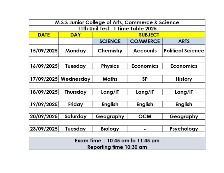 11th Unit Test 1 Timetable | PDF