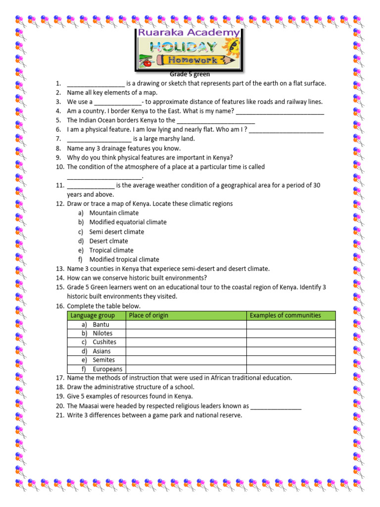 Sst Holiday Homework | PDF