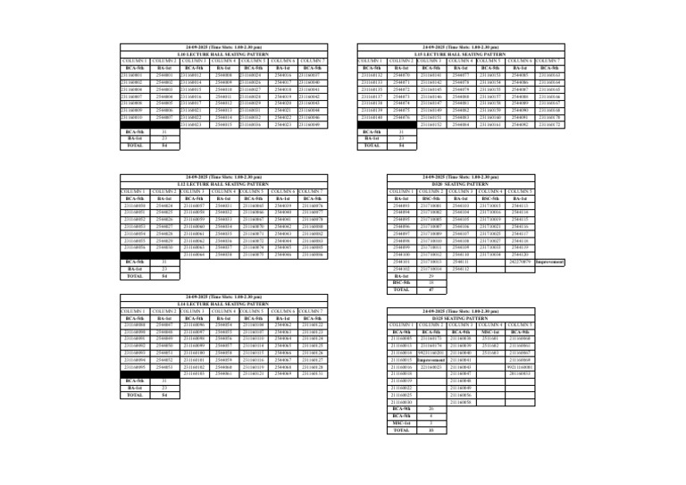Lecture Hall Seating Patterns 2025 | PDF