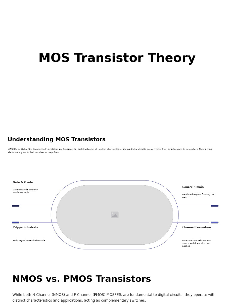 MOS Transistor Theory and Applications | PDF | Mosfet | Field Effect ...