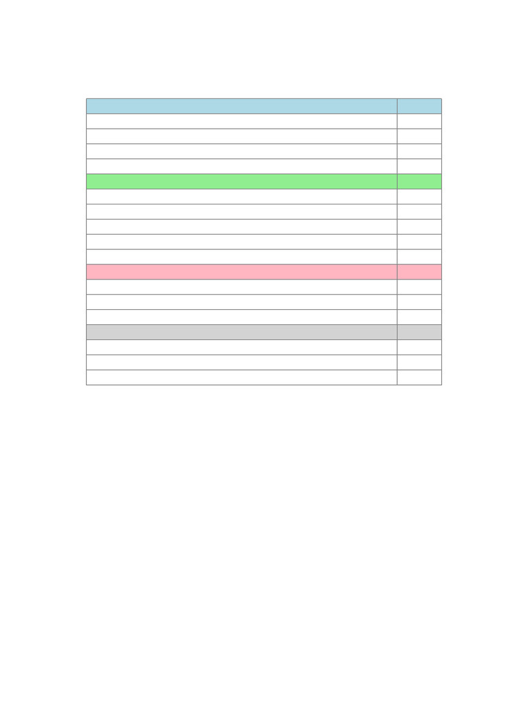 Checklist Eeg Com Sono | PDF