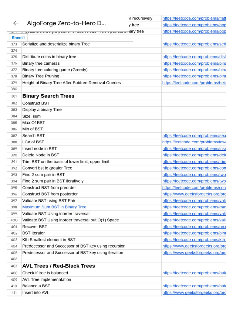 AlgoForge Zero-To-Hero DSA Sheet - Google Drive | PDF | Algorithms And Data Structures | Algorithms