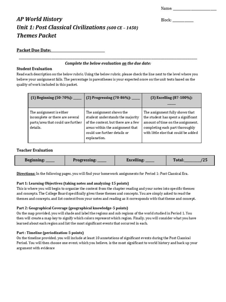 Unit 1 Themes Packet | PDF | Trade | Silk Road