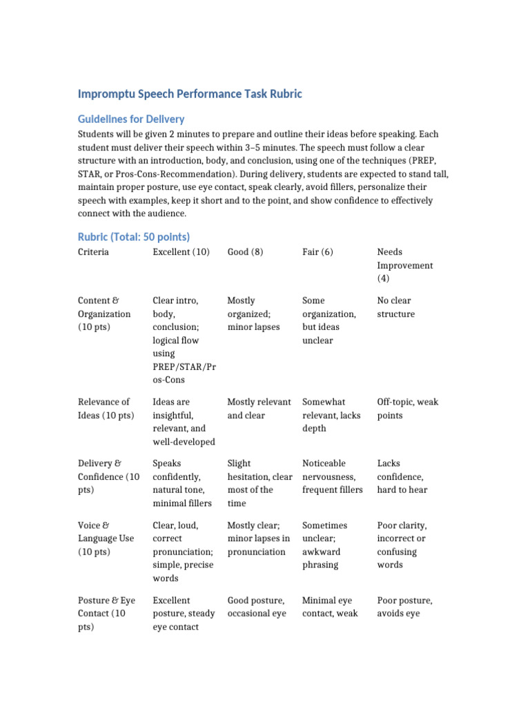 Impromptu Speech Rubric v2 | PDF | Communication | Human Communication