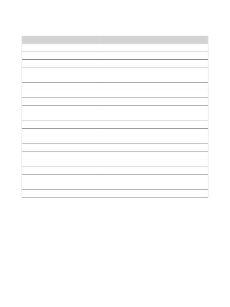 Shore Office Posted Documents Formatted | PDF | Regulatory Compliance ...