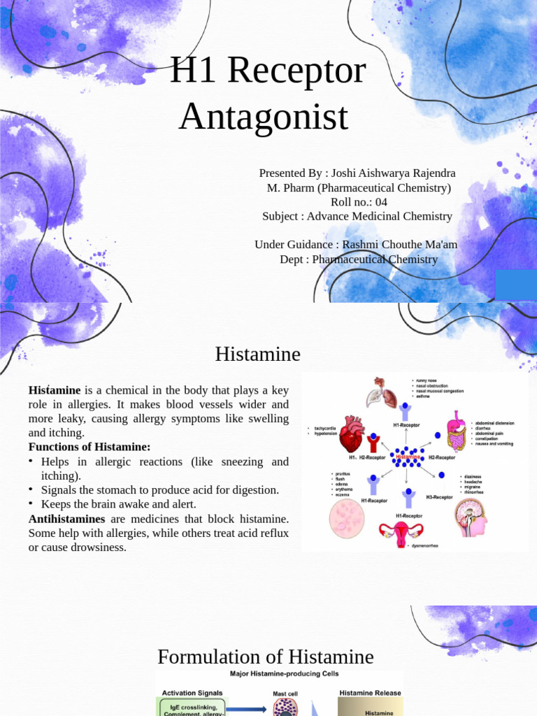 H1 Antagonist Receptors Advanced Medicinal Chemistry 1 (Pharmaceutical ...