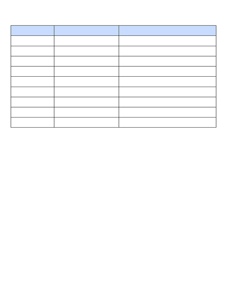 Fiche Verbes Modaux Anglais | PDF