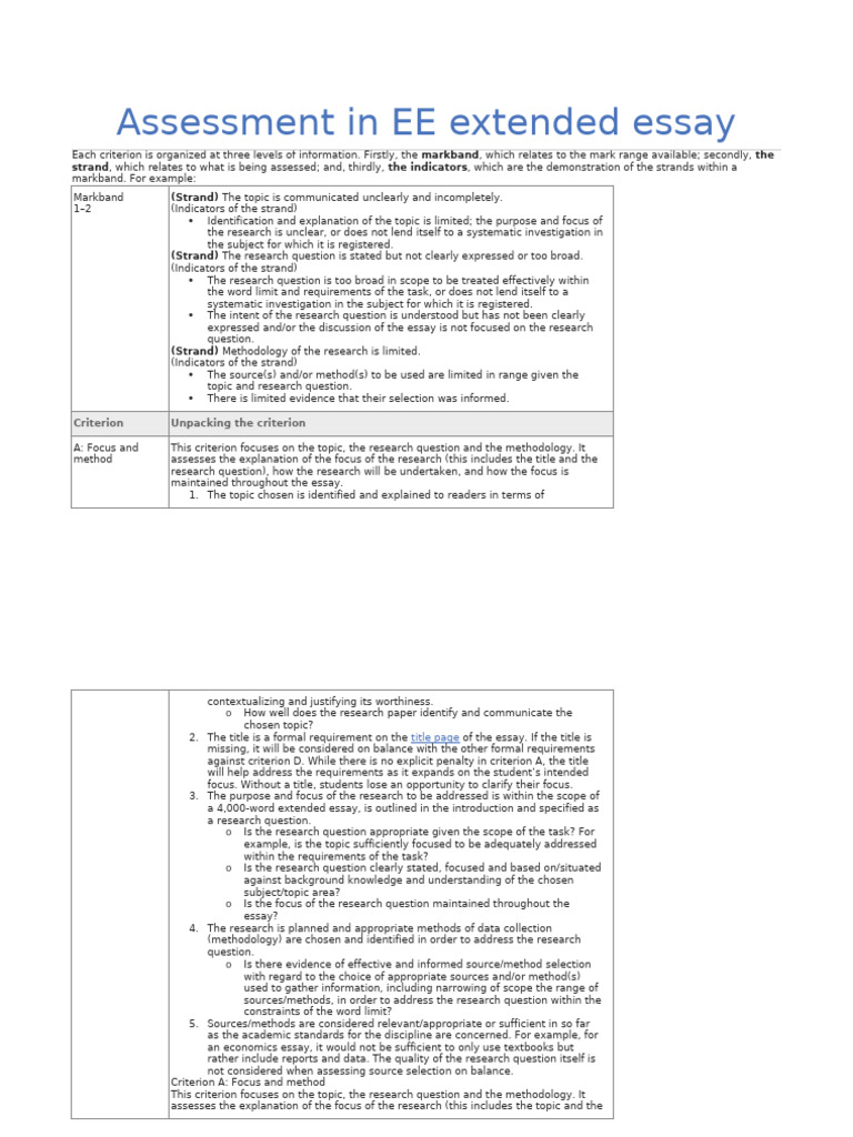 Assessment in EE Extended Essay | PDF | Essays | Argument