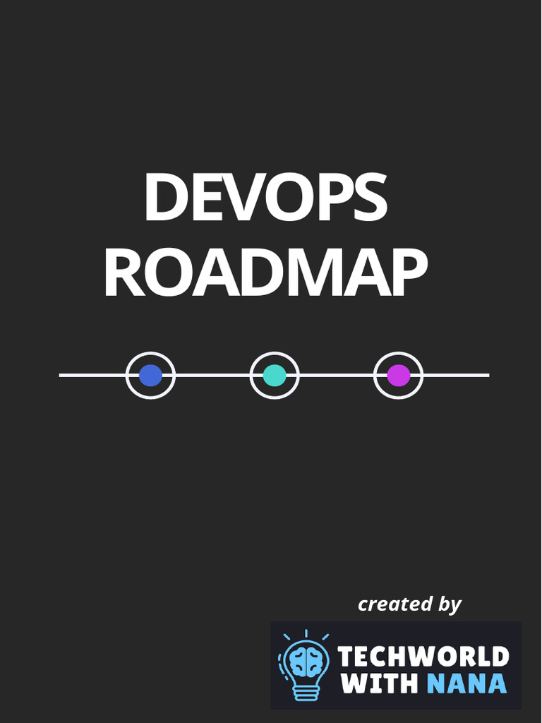 DevOps Engineer Roadmap 2025 | PDF | Software Repository | Cloud Computing