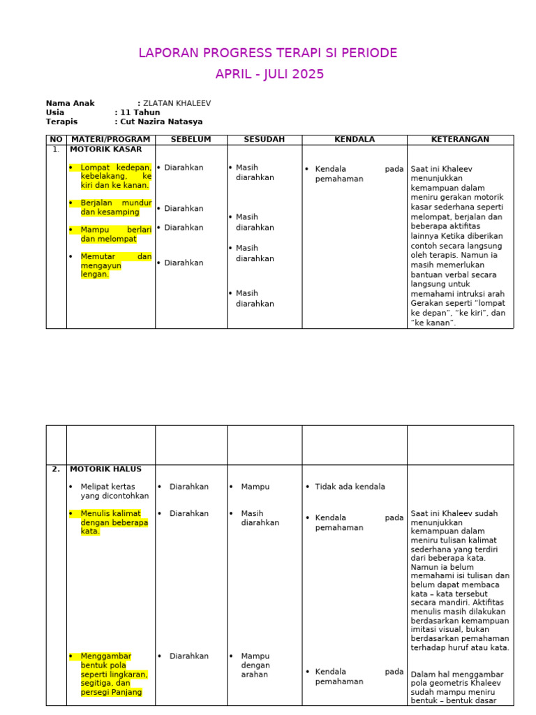 Laporan Progress Si Zlatan Khaleev | PDF