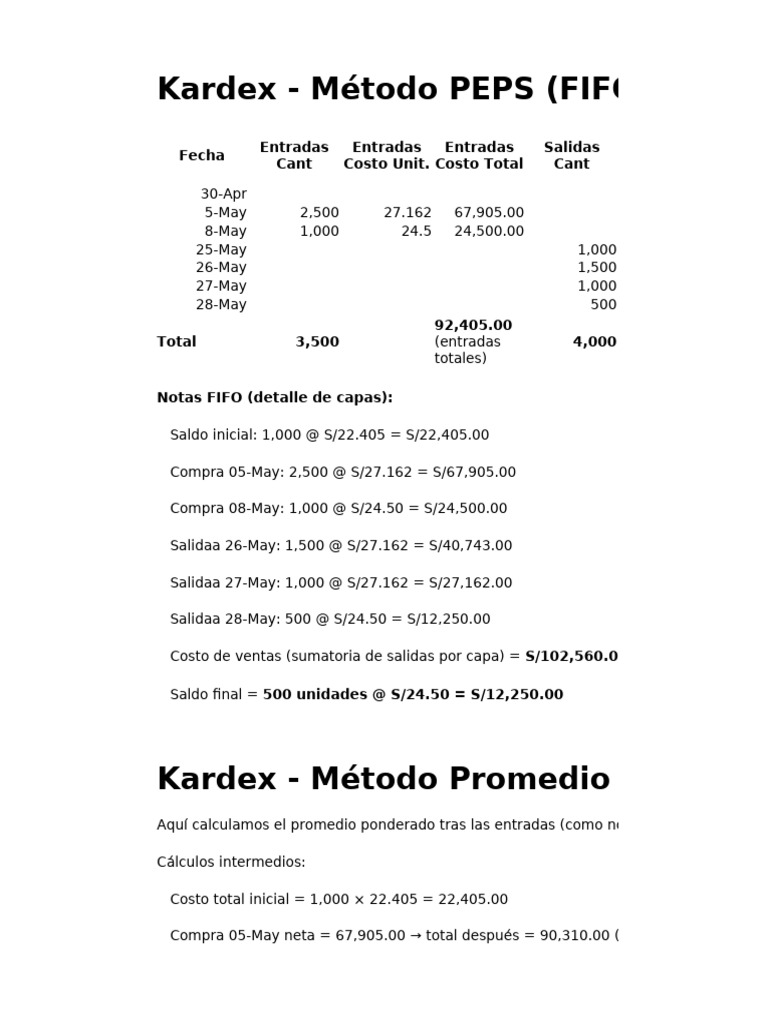Kardex Fifo | PDF | Contabilidad | Economias