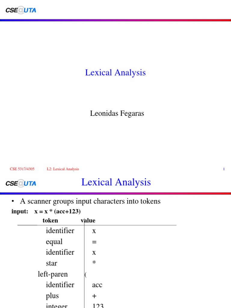 Lexical Analysis: Leonidas Fegaras | PDF | Grammar | Computer Programming