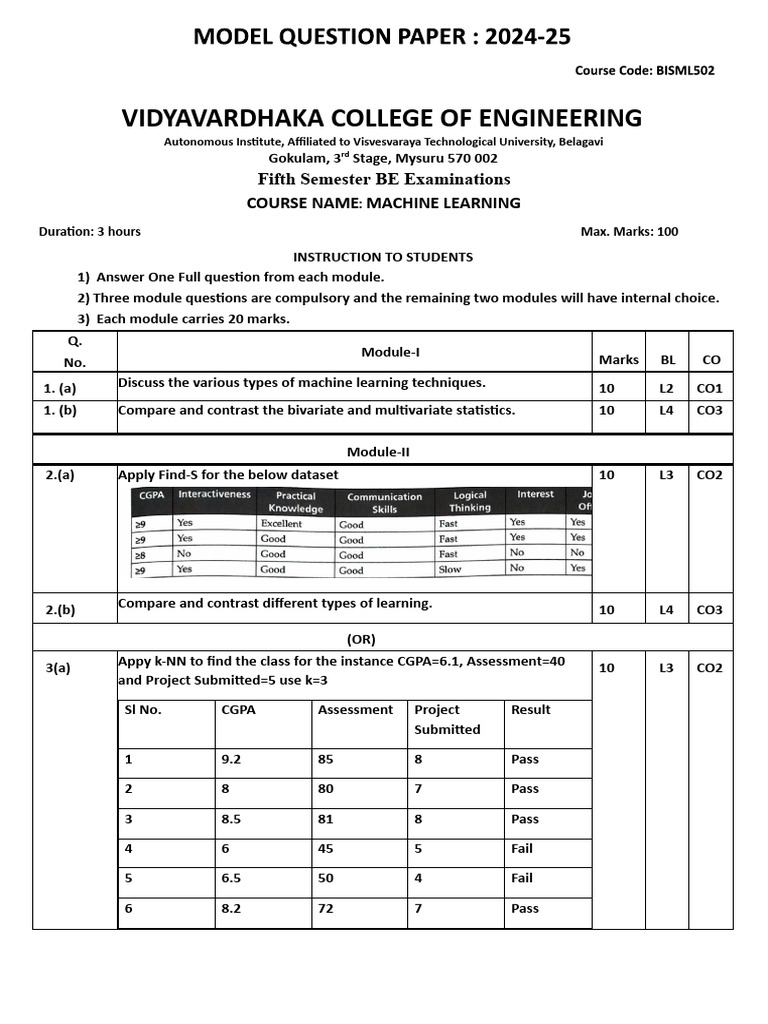 SEE Model Question Paper-1-Machine Learning | PDF | Machine Learning ...