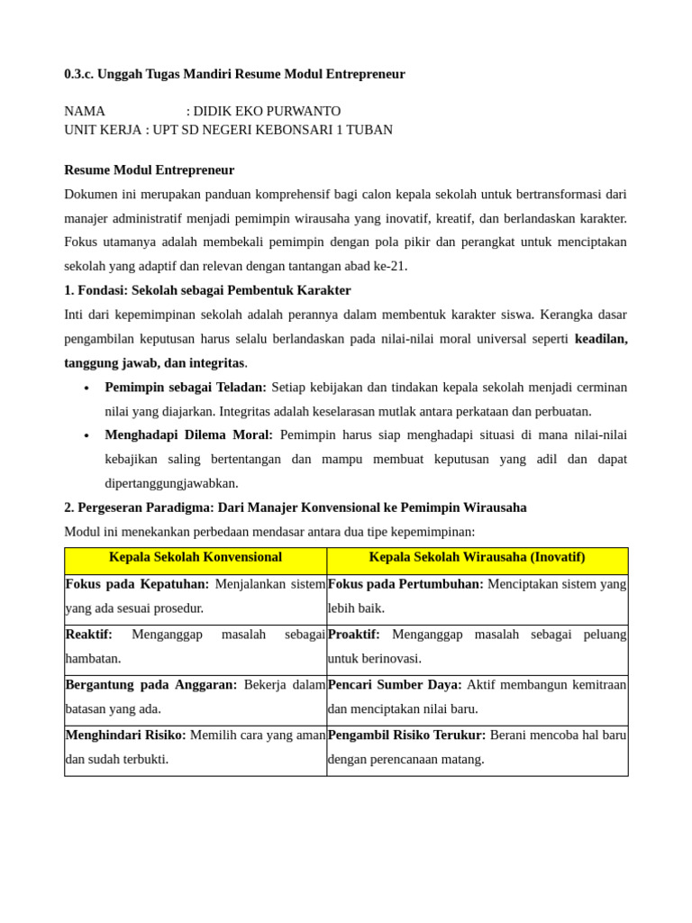 0.3.c. Unggah Tugas Mandiri Resume Modul Entrepreneur (Modul 3) | PDF