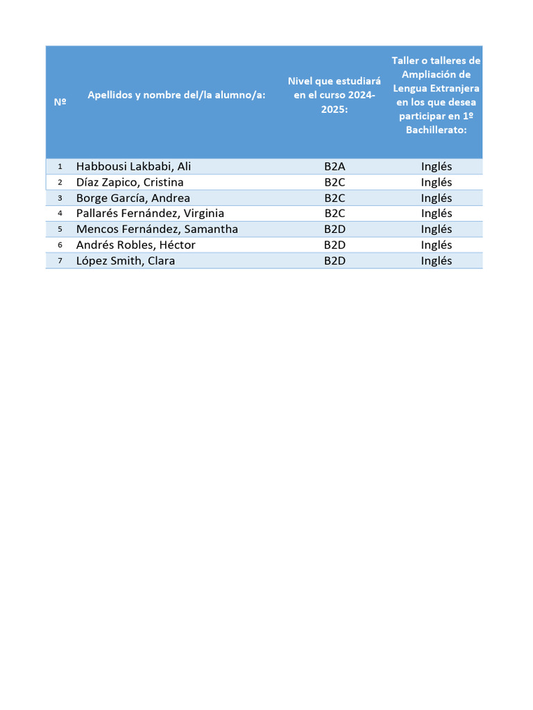 Talleres 2 Bach | PDF