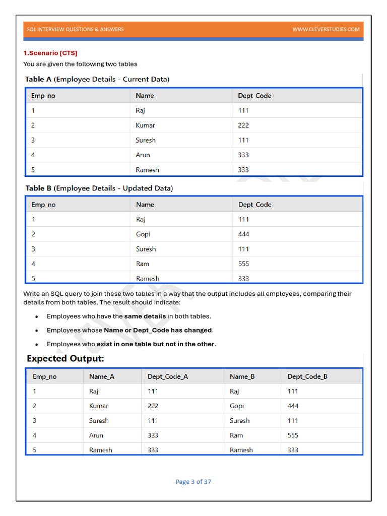SQL Sample Scenario Based Interview Questions& Answers | PDF | Computer Programming | Sql