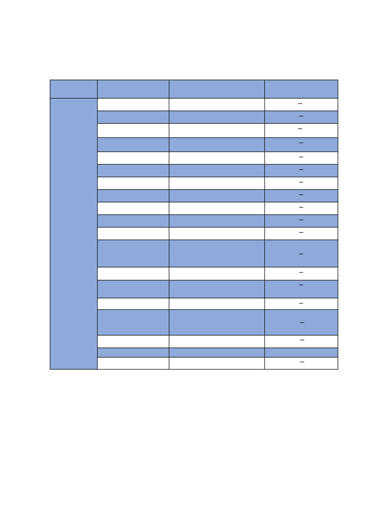 Rundown Makrab 2025: Acara dan Jadwal | PDF