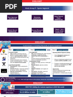Decreal Gear Market Analysis and Strategy | PDF | Brand | Private Sector