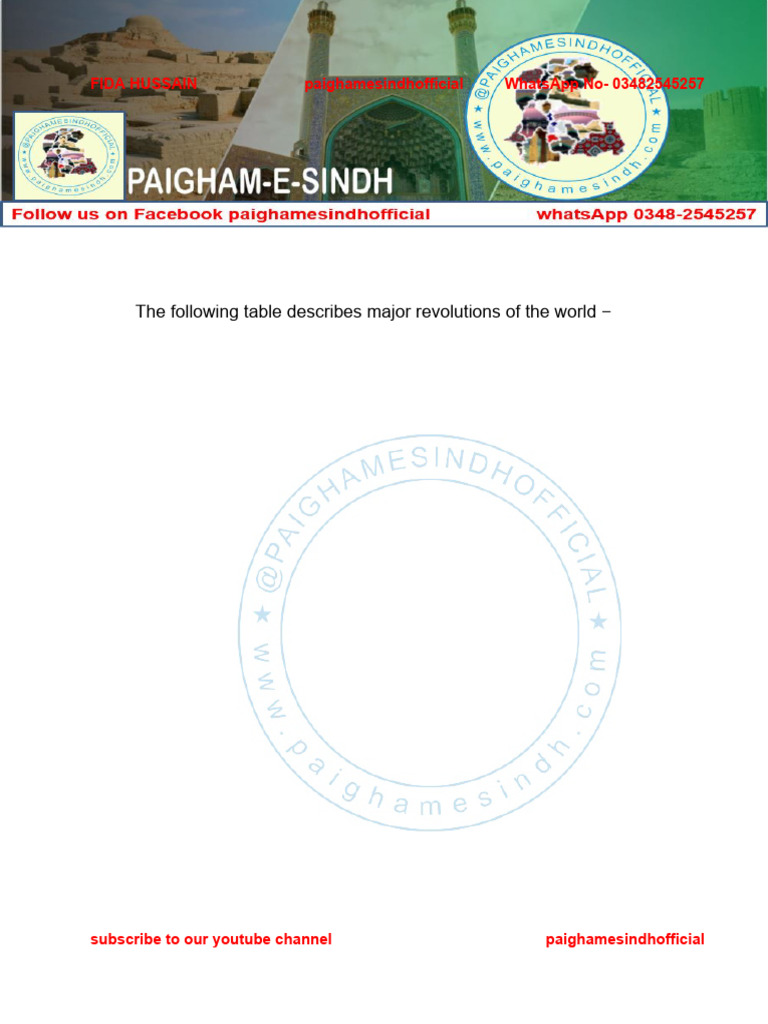 Major World Revolutions Overview | PDF