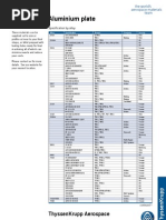 Boeing BMS (Boeing Material Specification) | PDF | Epoxy | Thermoplastic