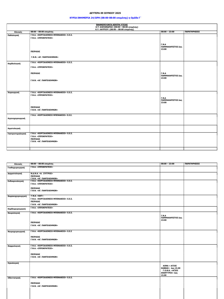 ΔΕΥΤΕΡΑ 09 ΙΟΥΝΙΟΥ 2025 | PDF