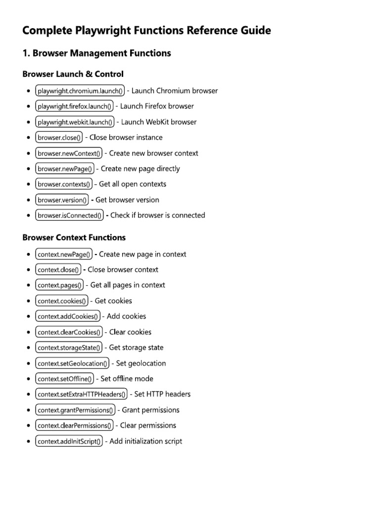 Playwright Functions Cheat Sheet | PDF