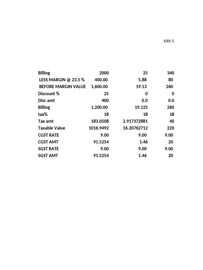 GST Final Rate Calc | PDF