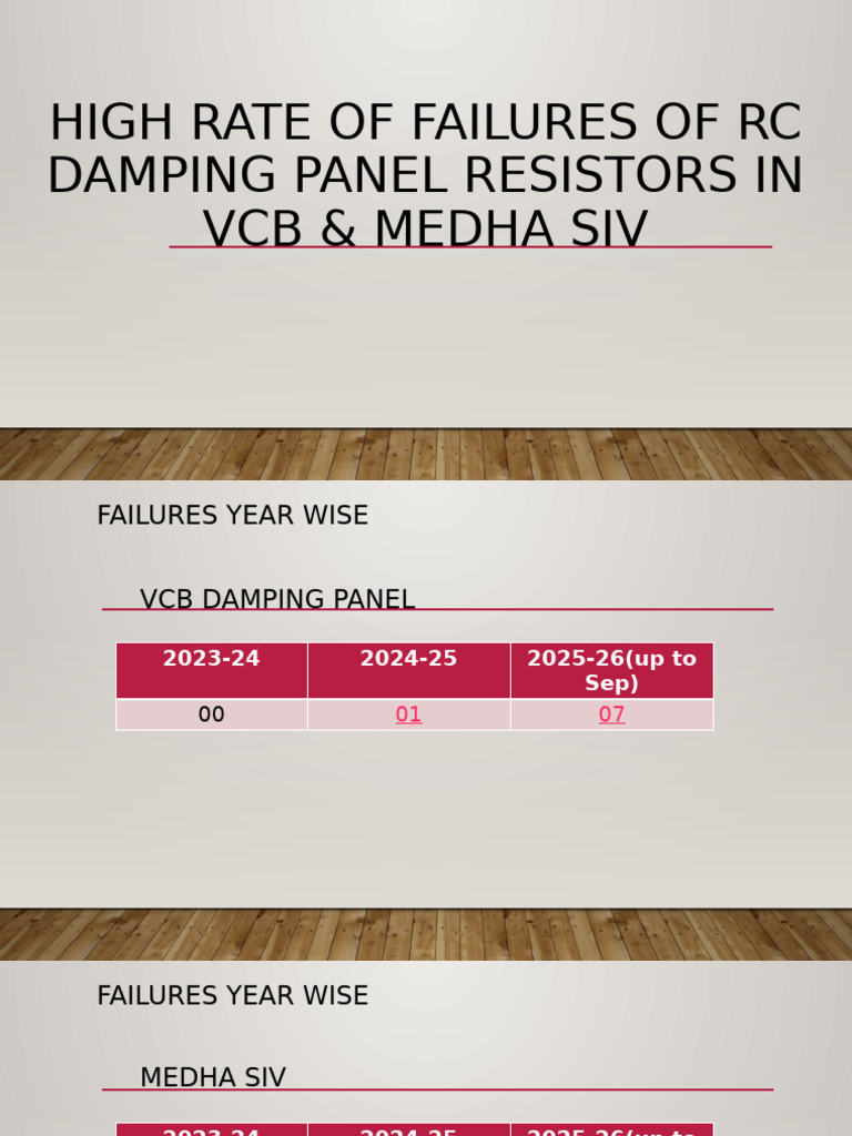 RC Damping Panel Resistor Failures Analysis | PDF | Resistor ...