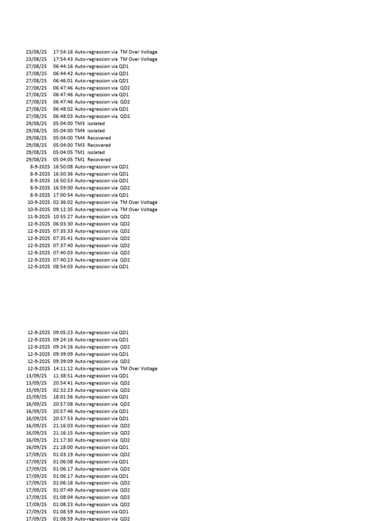 Auto-Regression Fault Log Summary | PDF