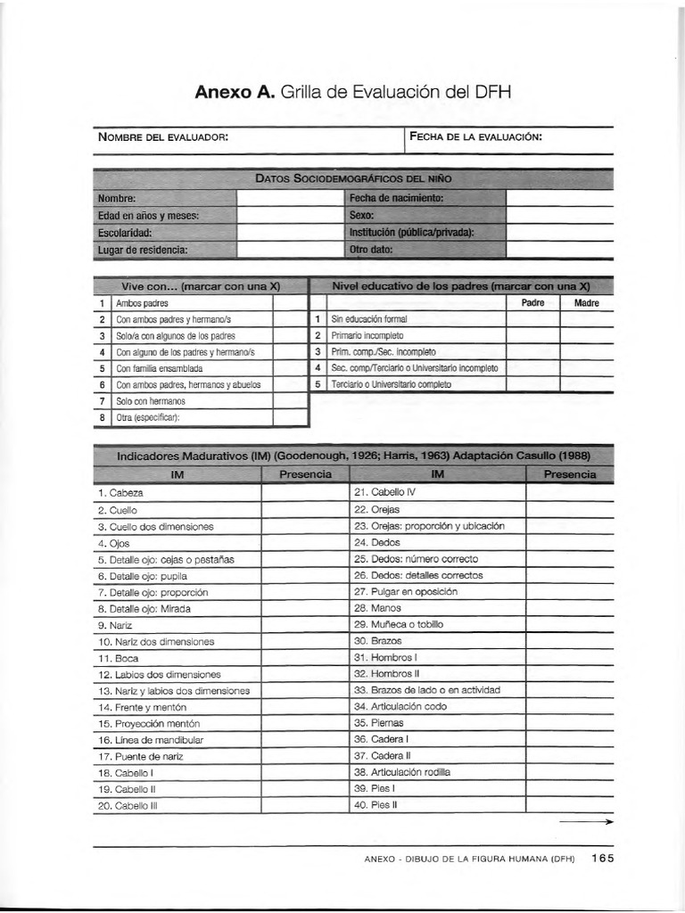 DFH Items | PDF