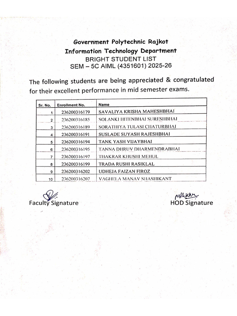 5th Sem AIML C Div Bright Students List | PDF