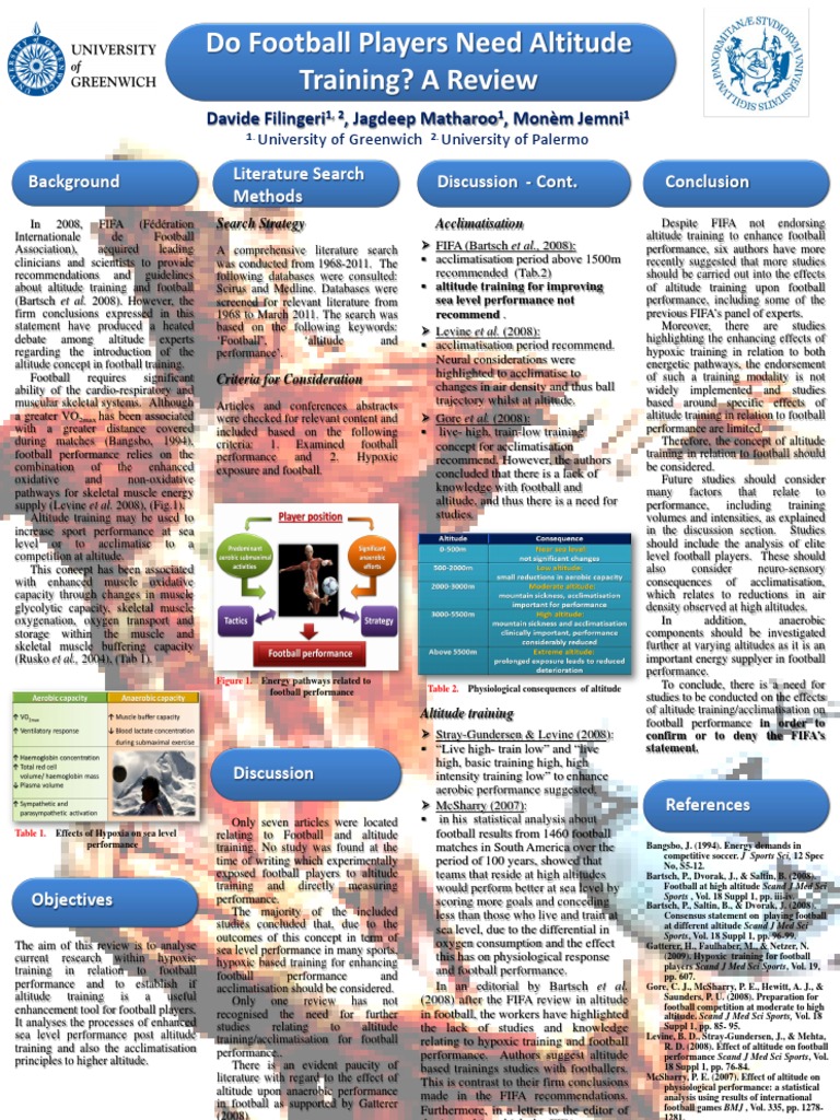 Filingeri Et Al Do Football Players Need Altitude Training Poster Pres ...