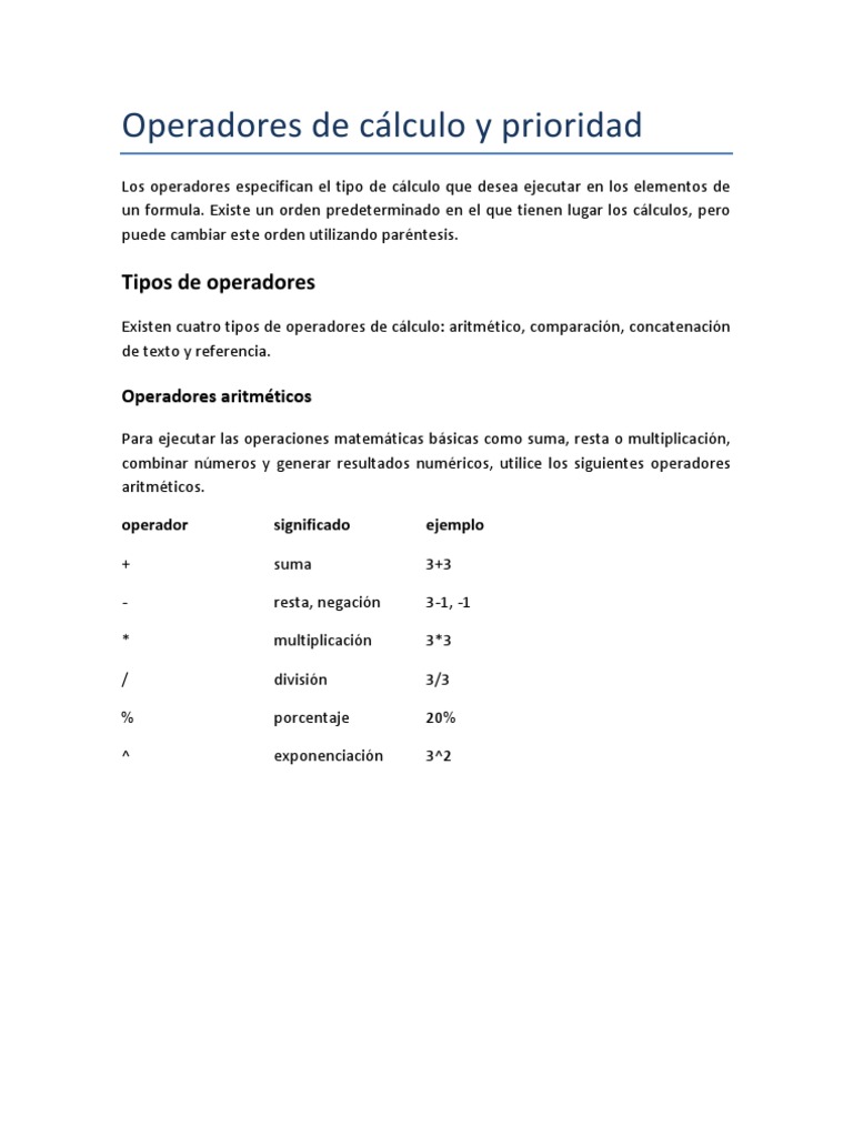 Operadores de Cálculo y Prioridad | Fórmula | Multiplicación