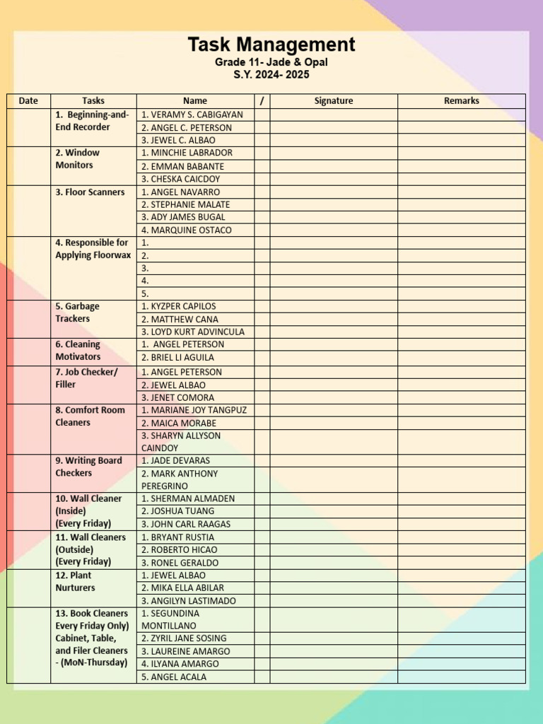 Final Task Management | PDF
