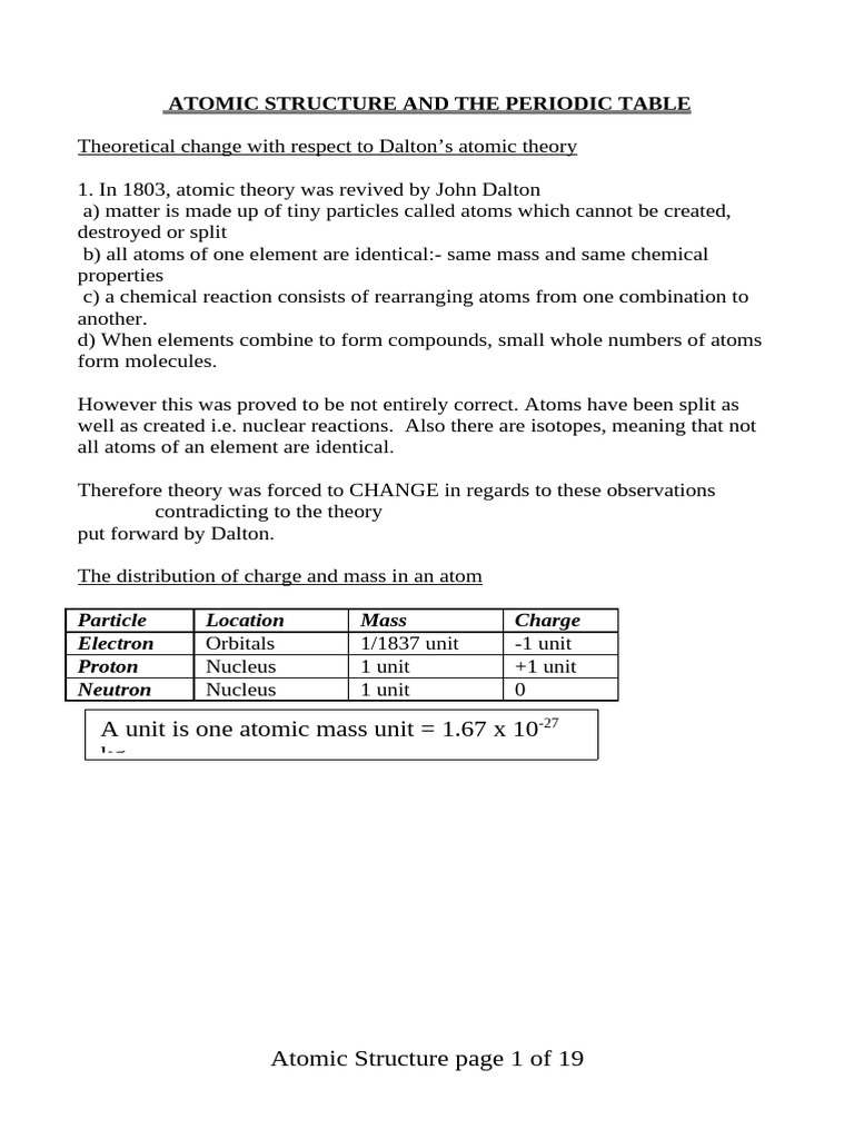 Unit 1 Mod 1 Atomic Structure and Periodic Table | PDF | Radioactive ...