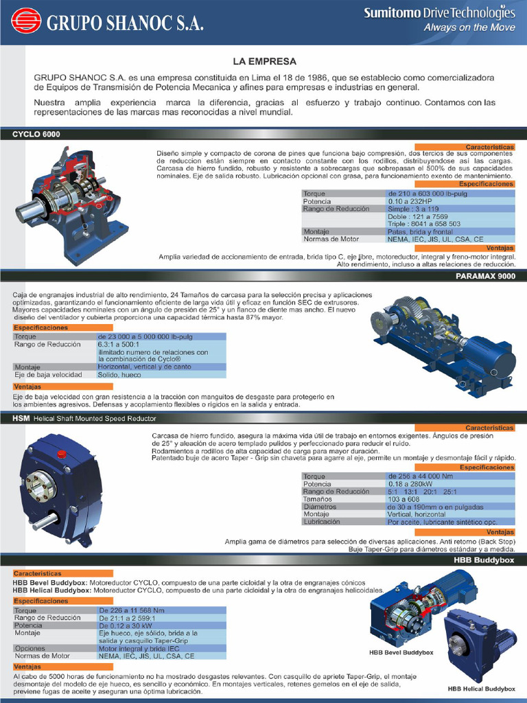 Catalogo Reductores Shanoc | PDF