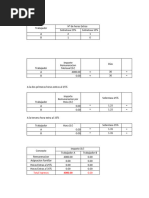 Cálculo de la TSS y sus Componentes | PDF | Salario | Salario mínimo