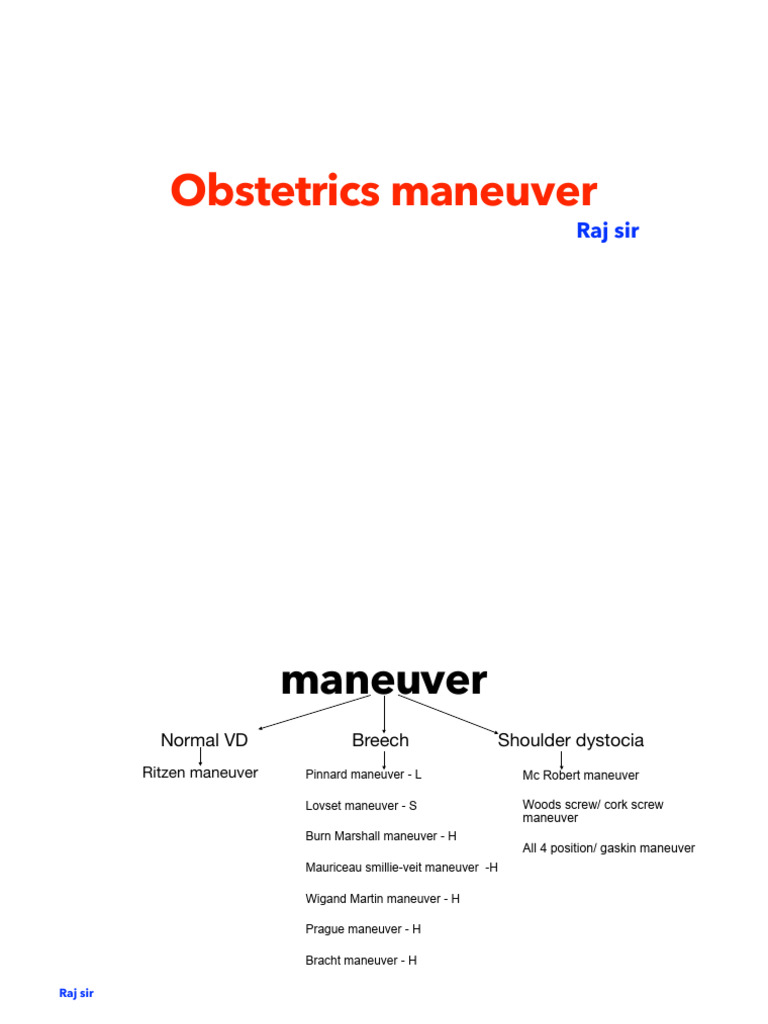 Obstetrics Maneuver | PDF