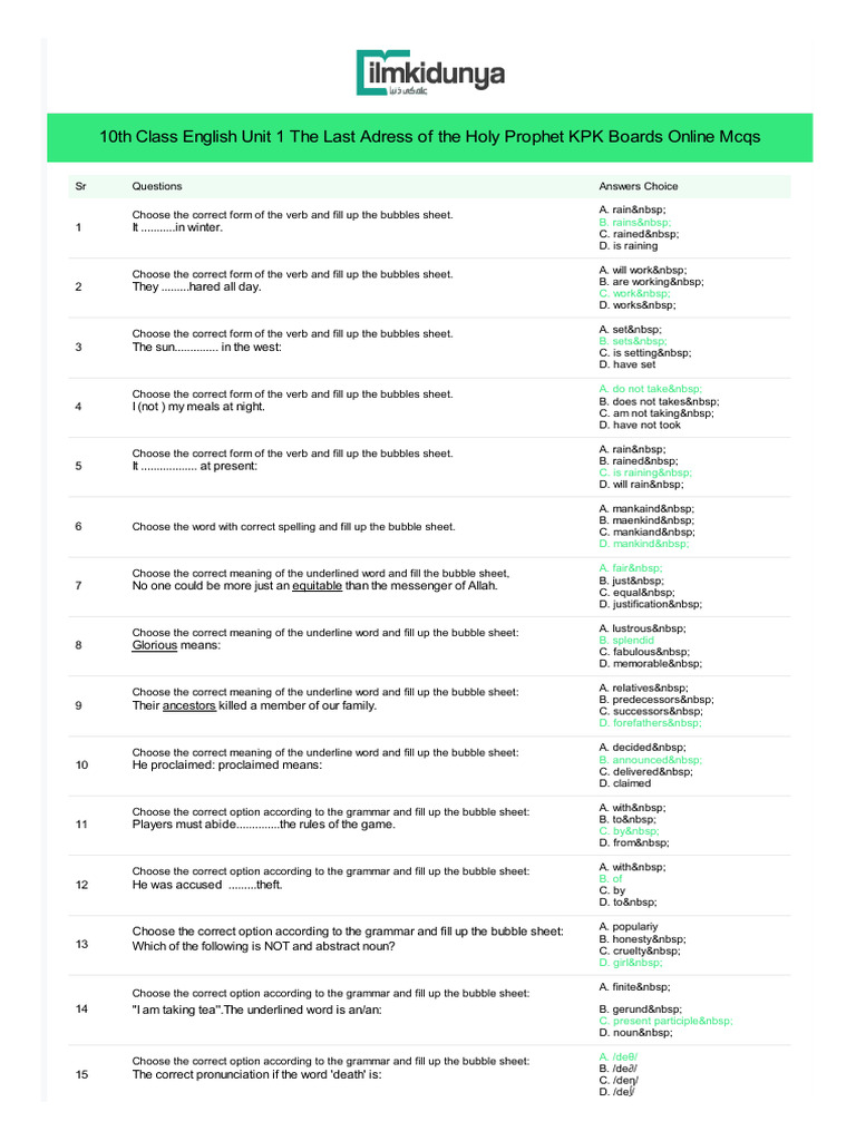 10th Class English MCQs on Grammar | PDF | Noun | Pronoun