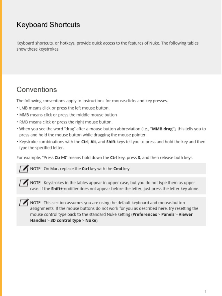 Nuke Keyboard Shortcuts | PDF | Computer Keyboard | Keyboard Shortcut