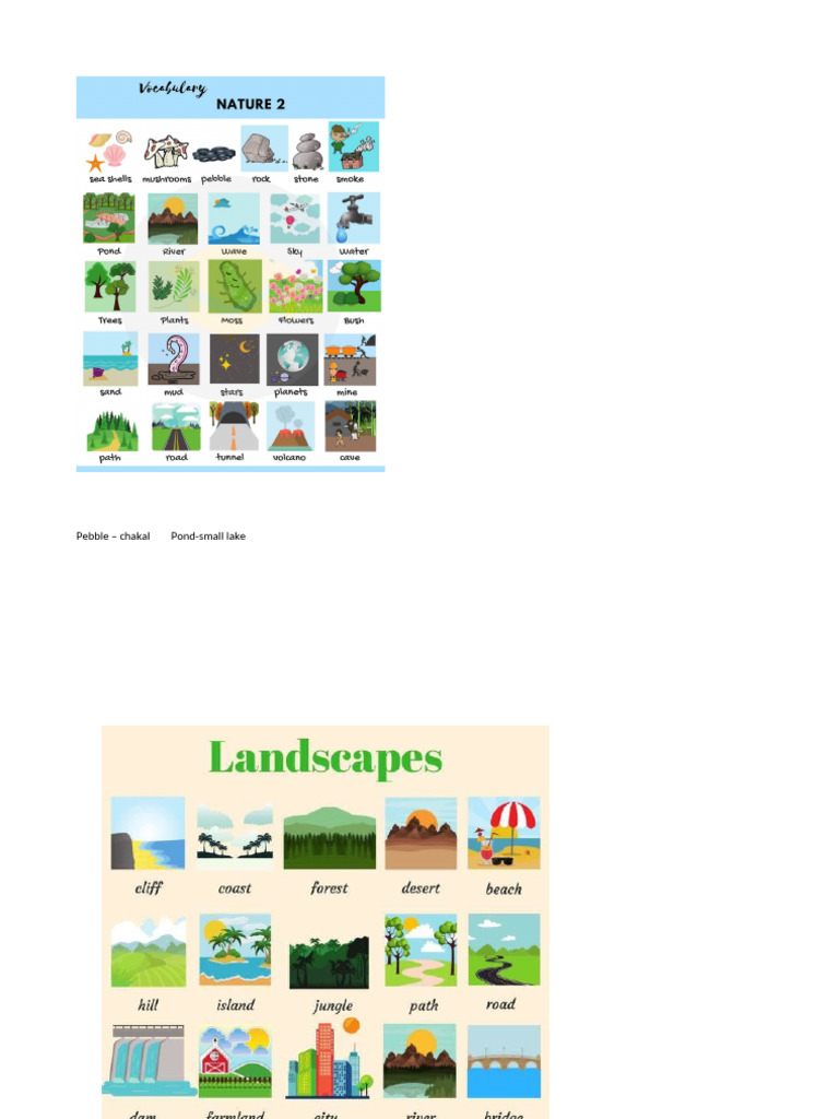 Nature Vocabulary List PDF | PDF