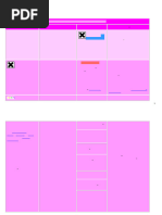EDL Compact Laminate Overview | PDF | Countertop | Wood