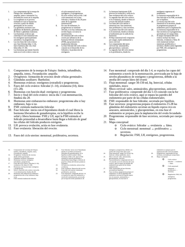 Los Componentes de La Trompa de Falopio Son | PDF | Ciclo menstrual ...