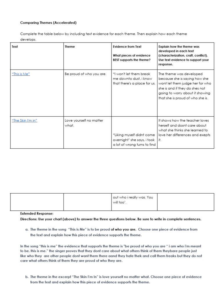 Comparing Themes | PDF