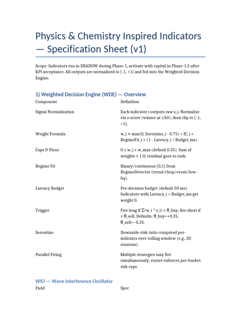 Physics Chemistry Indicators Spec Sheet v1 | PDF | Computer Engineering ...