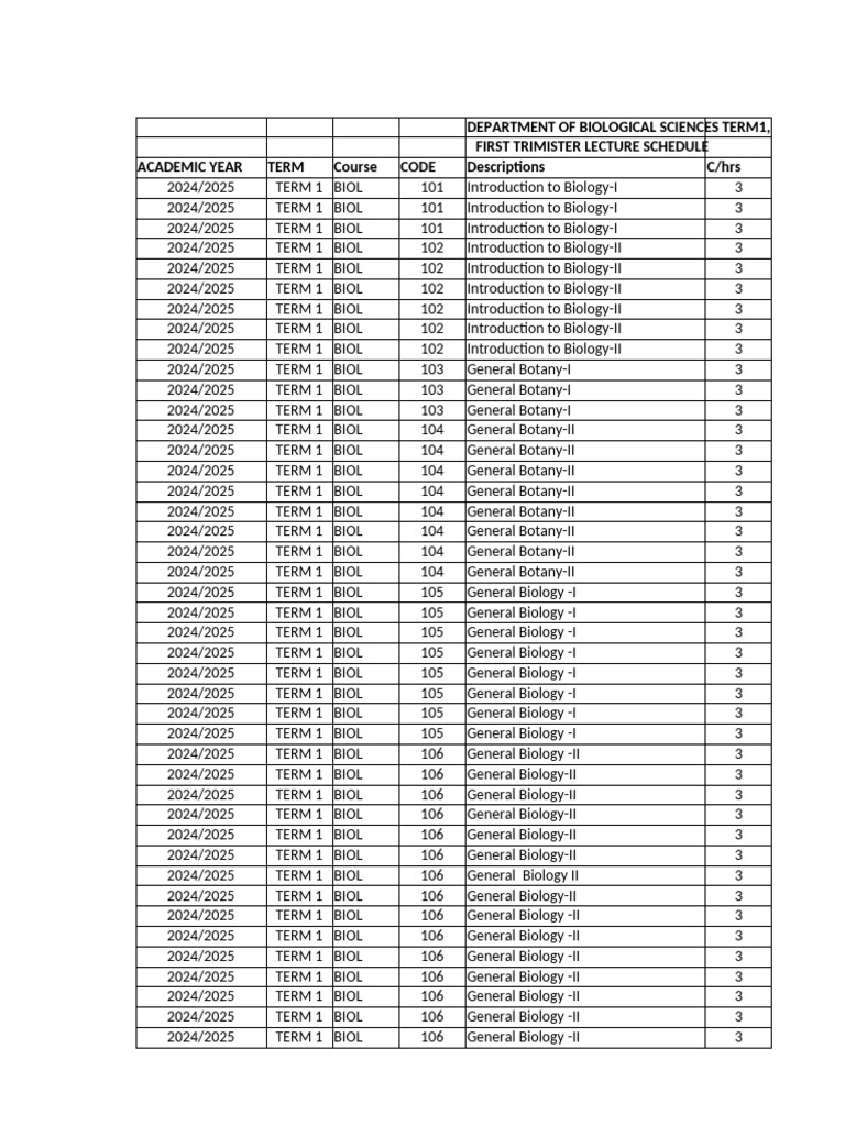 2024/2025 Biology Lecture Schedule | PDF | Microbiology | Biology