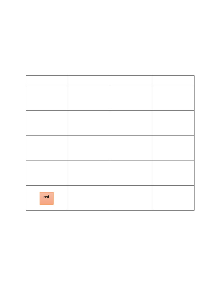Seatwork 01 Safety | PDF