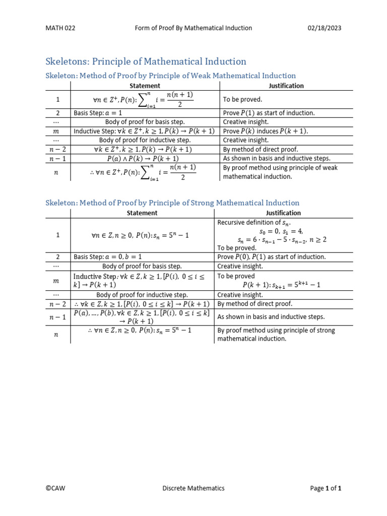 Form of Proof by Mathematical Induction | PDF | Mathematical Proof ...