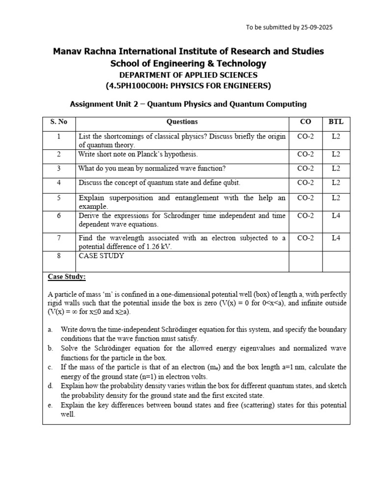 Assignment Unit 2 - Quantum Physics (By 25-09-2025) | PDF