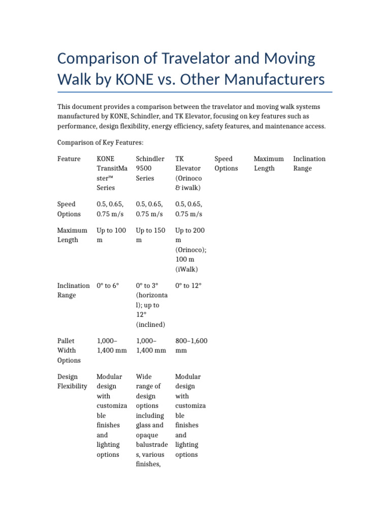 Travelator Comparison Checklist | PDF | Elevator